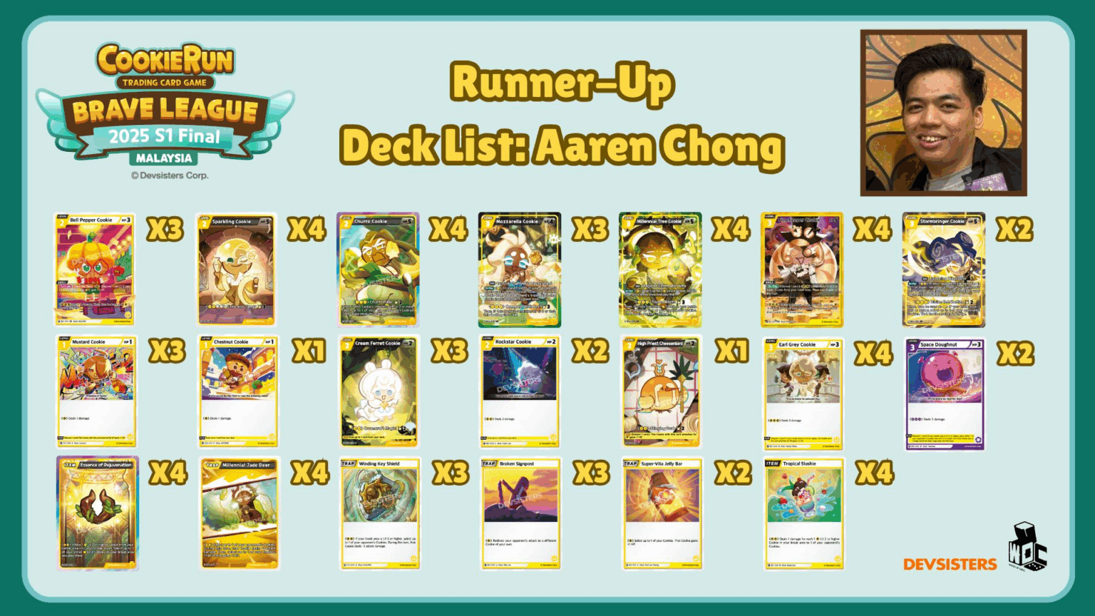 CookieRun Braverse Best Decks from Age of Heroes and Kingdoms ...