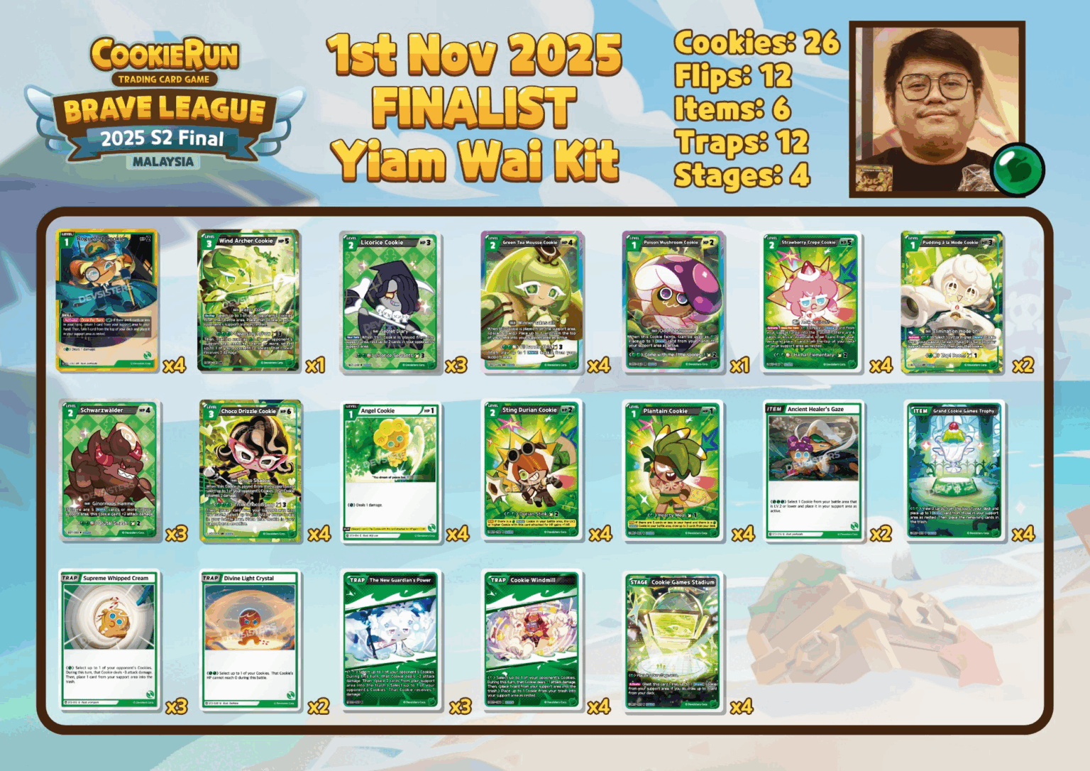 Arena of Glory META Decks [BS7] - CookieRun: Braverse TCG - CookieRun ...